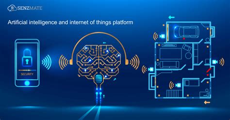 Aiot Platform Senzmatica Senzmate