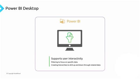Reporting Kodekloud Notes Reporting Kodekloud Notes