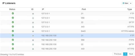 Managed File Transfer Cerberus Ftp Server