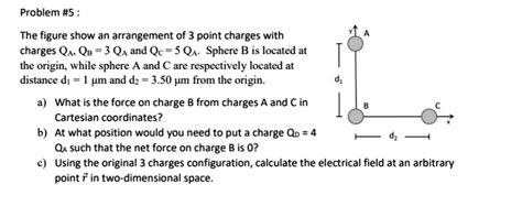 Solved Problem 5 The Figure Show An Arrangement Of 3 Point Charges