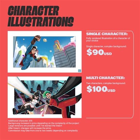 Doodtoon On Twitter Rt Ruleiartei ‼️commissions Open‼️ Hello Im