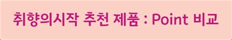 Ssd 외장하드 추천 순위 대용량 속도 사용법 비교 취향의시작