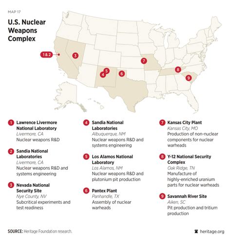 Us Nuclear Weapons Complex Rmapporn