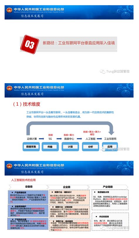 工信部王建伟：深化工业互联网平台应用，加快制造业数字化转型 山东未来集团有限公司