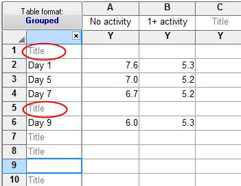 Graph Tip Why Is There Extra Space Between Bars On A Grouped Graph Why Are The Bars So Thin