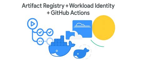 Push Images To Artifact Registry Using Github Actions And Workload Identity Dev Community