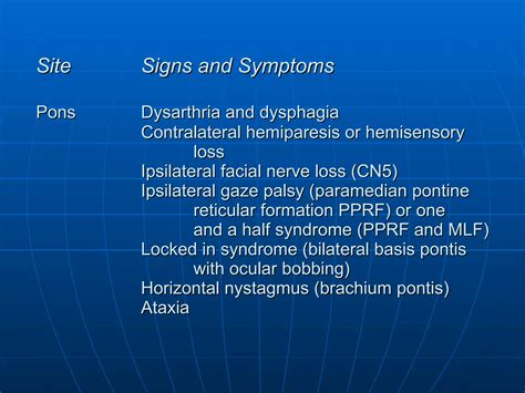Localization In Clinical Neurology Ppt