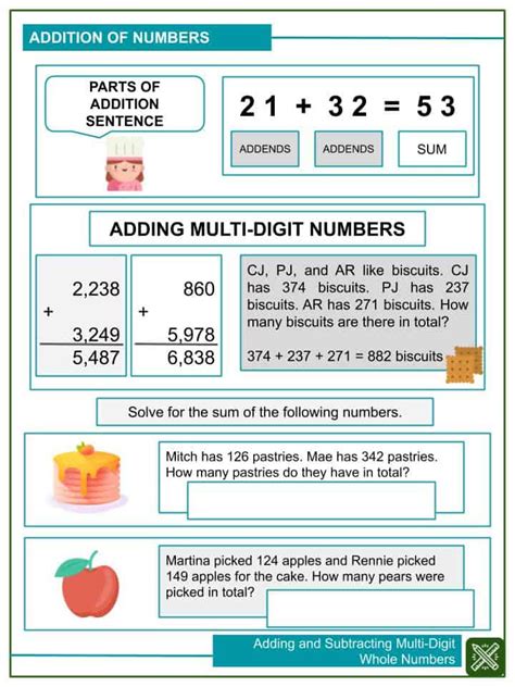 Adding Multi Digit Numbers Worksheet