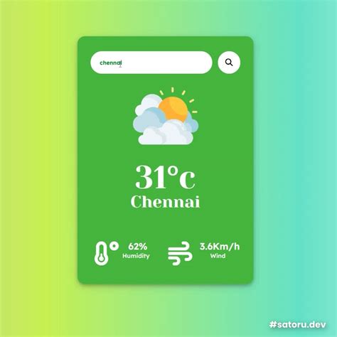 Gaurav C Satorudev • Instagram Photos And Videos