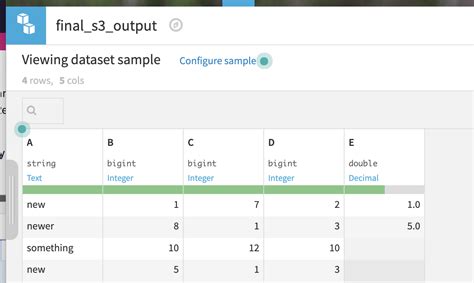 Importing Data With Slightly Differing Schema S3 Connection — Dataiku