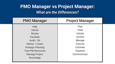 Mostafa Hamed Posted On Linkedin