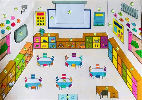 วิชา นวัตกรรมและเทคโนโลยี ปี 2 ปฐมวัย ห้อง 2 แบบฝึกหัดที่ 2 9 ก ค 62