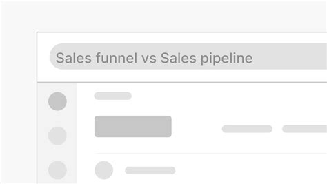 Zoho Crm Review Features Pricing Pros Cons And Best Alternatives