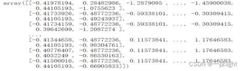 Python Sklearn Sklearn Csdn