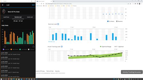RE Exercise Load Missing In GC Web But Shown In GCM App