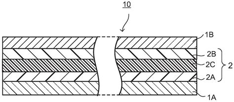 夹层玻璃的制作方法 3