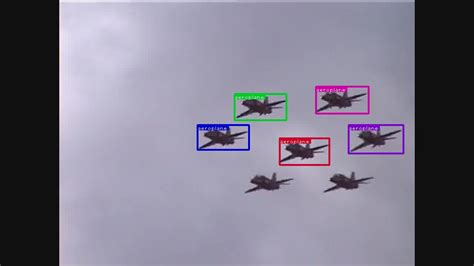 Different Results From The Original Darknet Issue Ayooshkathuria YOLO V Tutorial From