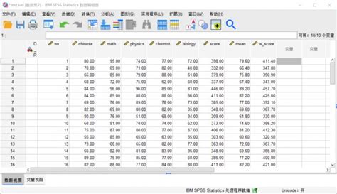 使用ibm Spss快速对数据进行分组 Ibm Spss Statistics 中文网站
