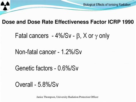 Biological Effects Of Ionising Radiation Ppt Download