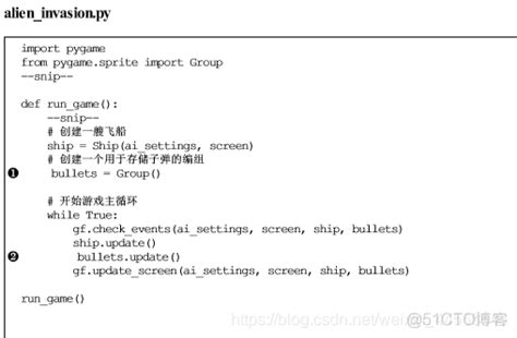 Python外星人入侵所用到的bmp图片 Python项目外星人入侵mob6454cc6f27a3的技术博客51cto博客