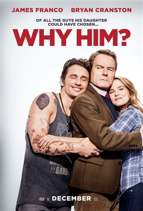 Bryan Cranston - FilmAffinity