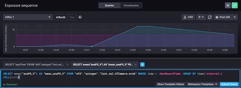 Combine Different Chart Types For Richer Visualization Issue 5273
