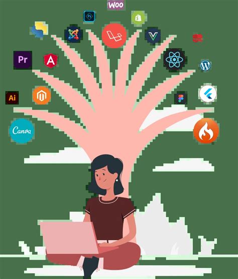 exiliensoft consulting services teamwork outsourced