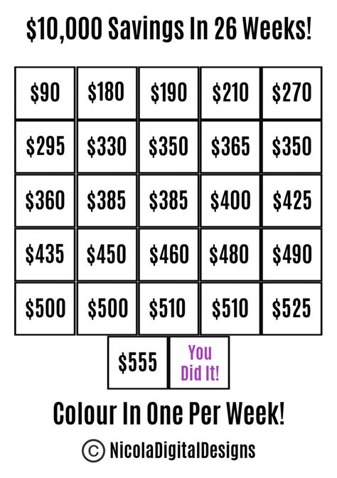 10000 Money Saving Challenge Printable Save 10000 In 26 Weeks