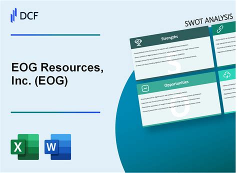 Eog Resources Inc Eog Swot Analysis