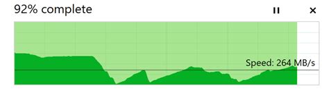 Computer Speed Graph