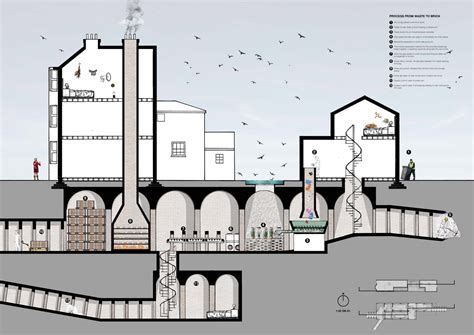 University Of Brighton Spotlights 16 Architecture And Design Projects