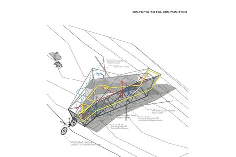 Precedence Architecture Part One