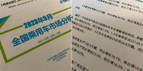 中国の自動車輸出､2023年に｢400万台超え｣も 1～5月の乗用車輸出台数が前年同期比で倍増 大解剖 中国｢ev覇権｣ 東洋経済オンライン