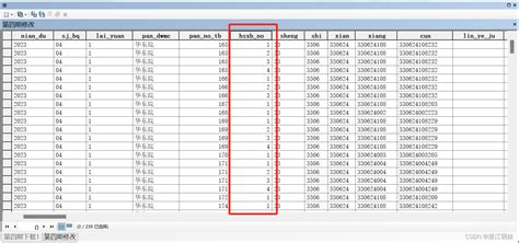 Arcgis属性表中，如何依据某个字段，进行分组自动编号arcgis字段的分组编号 Csdn博客