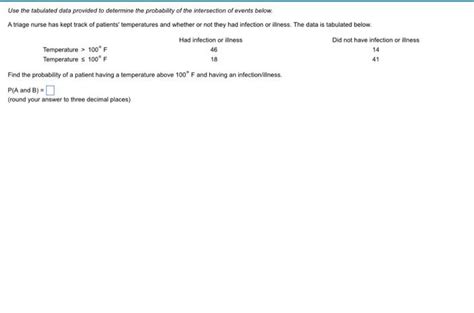 Solved 46 Use The Tabulated Data Provided To Determine The