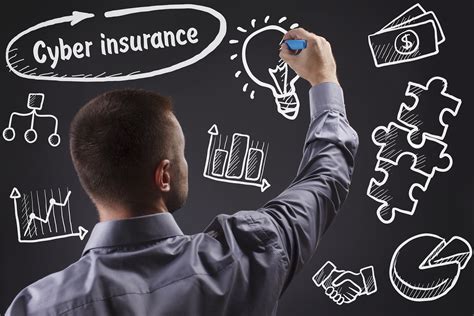 Cyber Insurance What Is It Do You Need It Hashed Out By The Ssl Store™