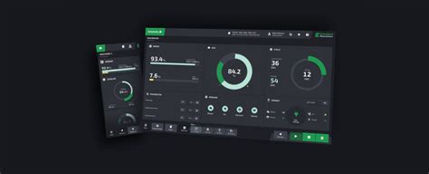 Hmi Project E Hmi Connect Excellent Ux For Sustainable Particle
