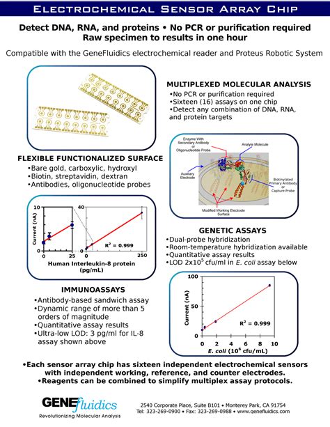 Genefluidics Multiplexed Molecualr Analysis Electrochemical Sensorpng