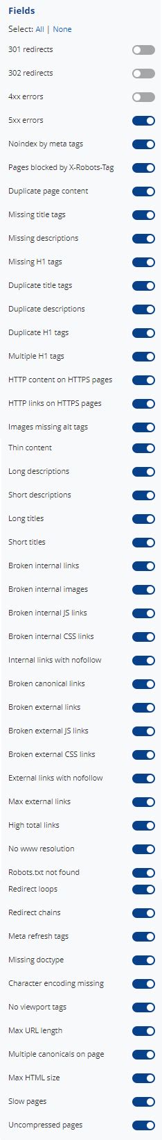 Site Audit Overview Report Rank Ranger