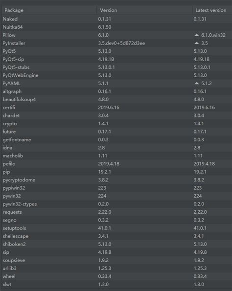 Qtwebenginewidgets Does Implicit Imports · Issue 475 · Nuitkanuitka
