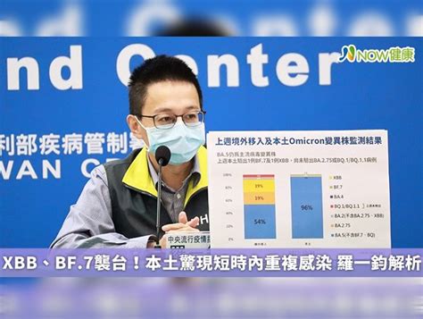 Xbb、bf7襲台！本土驚現短時內重複感染｜now健康 媽咪拜mamibuy