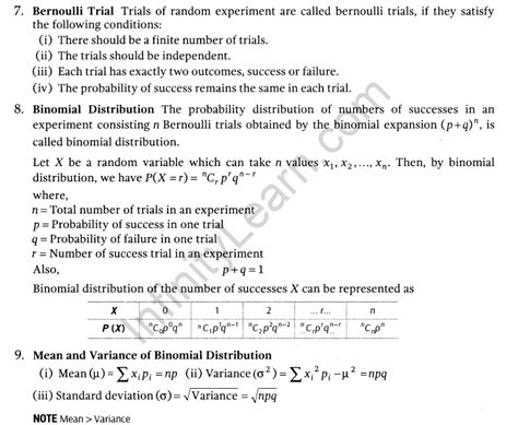 Cbse Maths Class 12 Important Questions