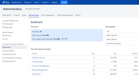 Security Attachment Manager For Jira Atlassian Marketplace