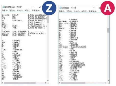 Zwcad 2024 오토캐드autocad가격 및 성능 비교 네이버 블로그