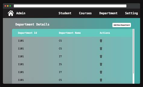 GitHub Ahmed Tahoon Student Information System Student Information