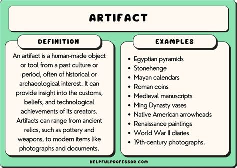 17 Examples Of Artifacts A To Z List And Pictures