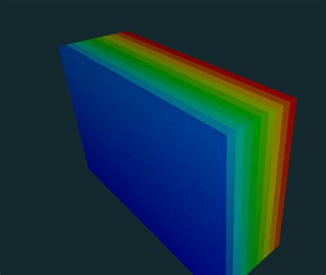texelfetching from texture3d sampler3d not indexing non uniform arrays correctly r opengl