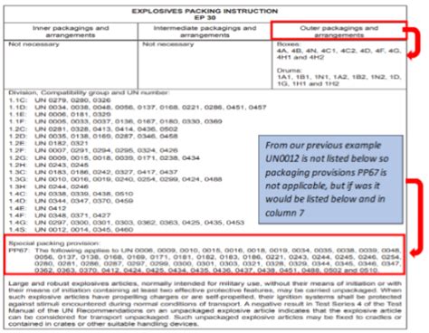 What You Need To Know About Shipping Class 1 Explosives Help Center Icc