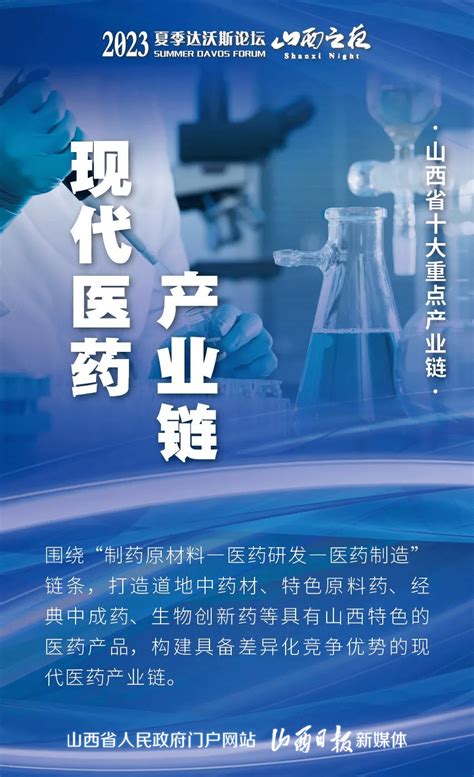 海报丨“山西之夜”有什么？十大重点产业链看过来论坛首批来源