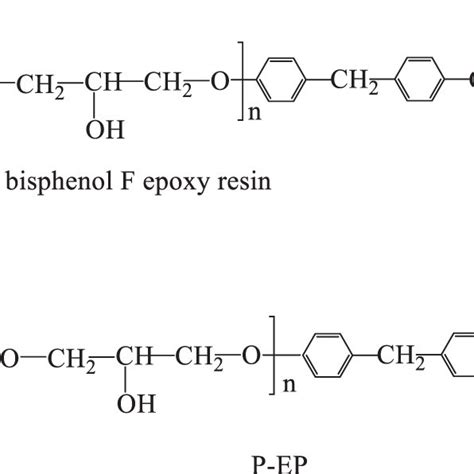 Schematic Diagram Of Aptms Hpsi Reacts With P Containing Bisphenol F